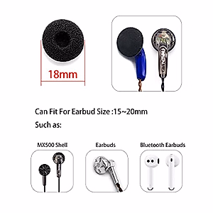 FAAEAL Snow-Lotus 1.0 in Ear Earphones with 15 Pairs Soft Foam Earbuds Eartips,64 Ohm Heavy Bass Flat Head Earbuds with Earphone Pads Replacement Foam for AirPods iPod iPhone Itouch Ipad Headsets