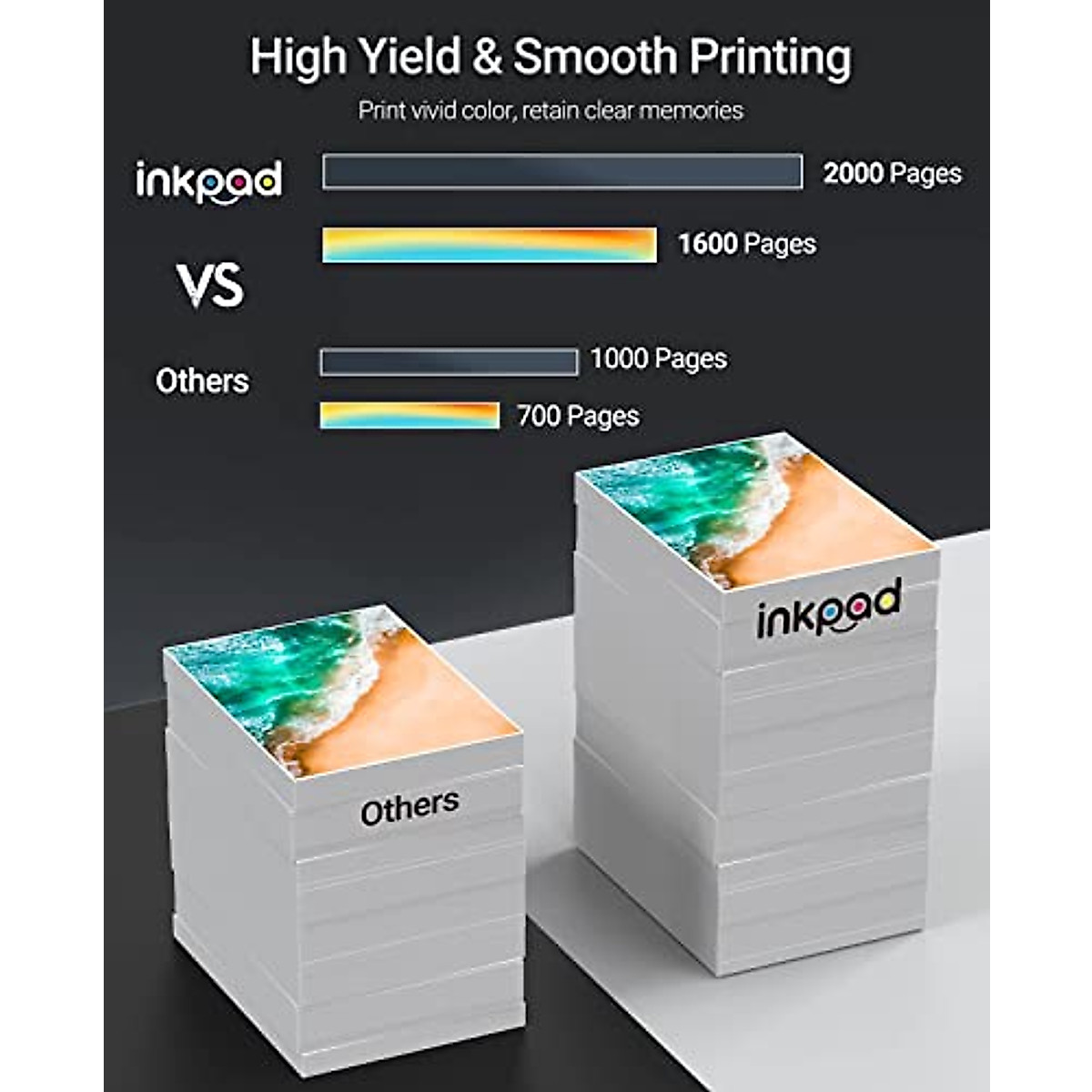 iNKPAD Remanufactured Ink Cartridge Replacement for HP 962 962XL, High Yield 962XL Ink Cartridge Combo Pack Work with HP OfficeJet Pro 9012 9015 9025 9015e 9010 9018 9020 9025e Printer (BCMY, 4 Pack)