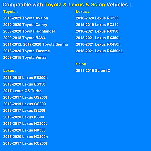 Oil Filter Housing Cap Assembly, Replaces 15620-36020, 15620-36010 Compatible with Toyota Lexus Scion - Avalon Camry Highlander RAV4 Sienna Tacoma Venza, ES300h NX300h RC350 RX350 RX450h, tC, More
