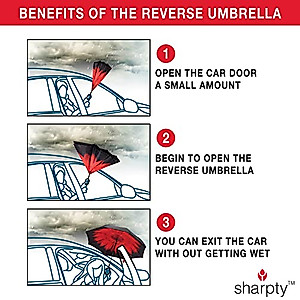 Sharpty Inverted Umbrella for Women - Windproof & Reverse - Easy to Open and Close - Upside Down & C-Shaped Handle - Rain & Wind Resistant - For Travel - Eiffel Tower