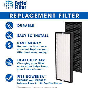 Fette Filter - Air Purifier True HEPA Replacement Filter Set Compatible with Rowenta PU6010 and PU6020 Intense Pure Air XL Purifier Series. Part Number XD6077U0 & XD6066 - Pack of 1