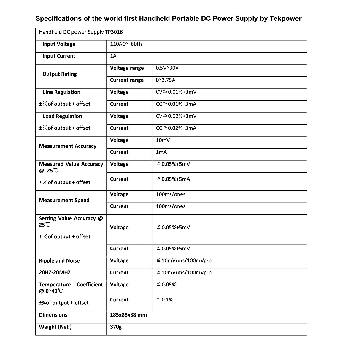 Tekpower TP3016M Portable Handheld Variable DC Power Supply with USB Port 0.3V - 12V @ 0-3.75A or 0.3V-30V@ 1.6A with VC and CC Control