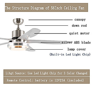 Tropwellhouse 56Inch Led Ceiling Fan with Light 3 Speed Remote Control 5 ABS Blades Modern Decoration Home/Living Room/Bedroom