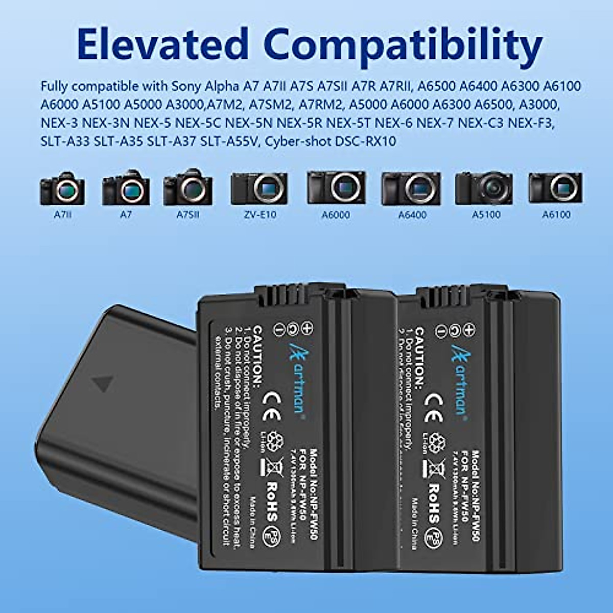 Artman 3-Pack NP-FW50 Battery and Upgraded 3-Slot LCD Charger Compatible with Sony ZV-E10, Alpha A6000 A6300 A6400 A6500 A5000 A5100 A7 A7II A7R A7RII A7S A7SII RX10 II III Camera