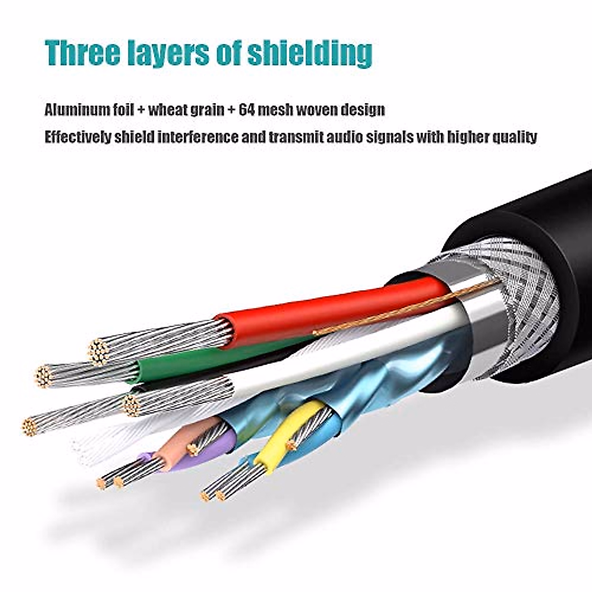 Ancable 3-Feet USB B Midi Controller Cable Cord for Audio Interface, Piano, Midi Keyboard, Midi Controller, Mixer, Speaker, Instrument, USB Microphone, USB A to B Cable