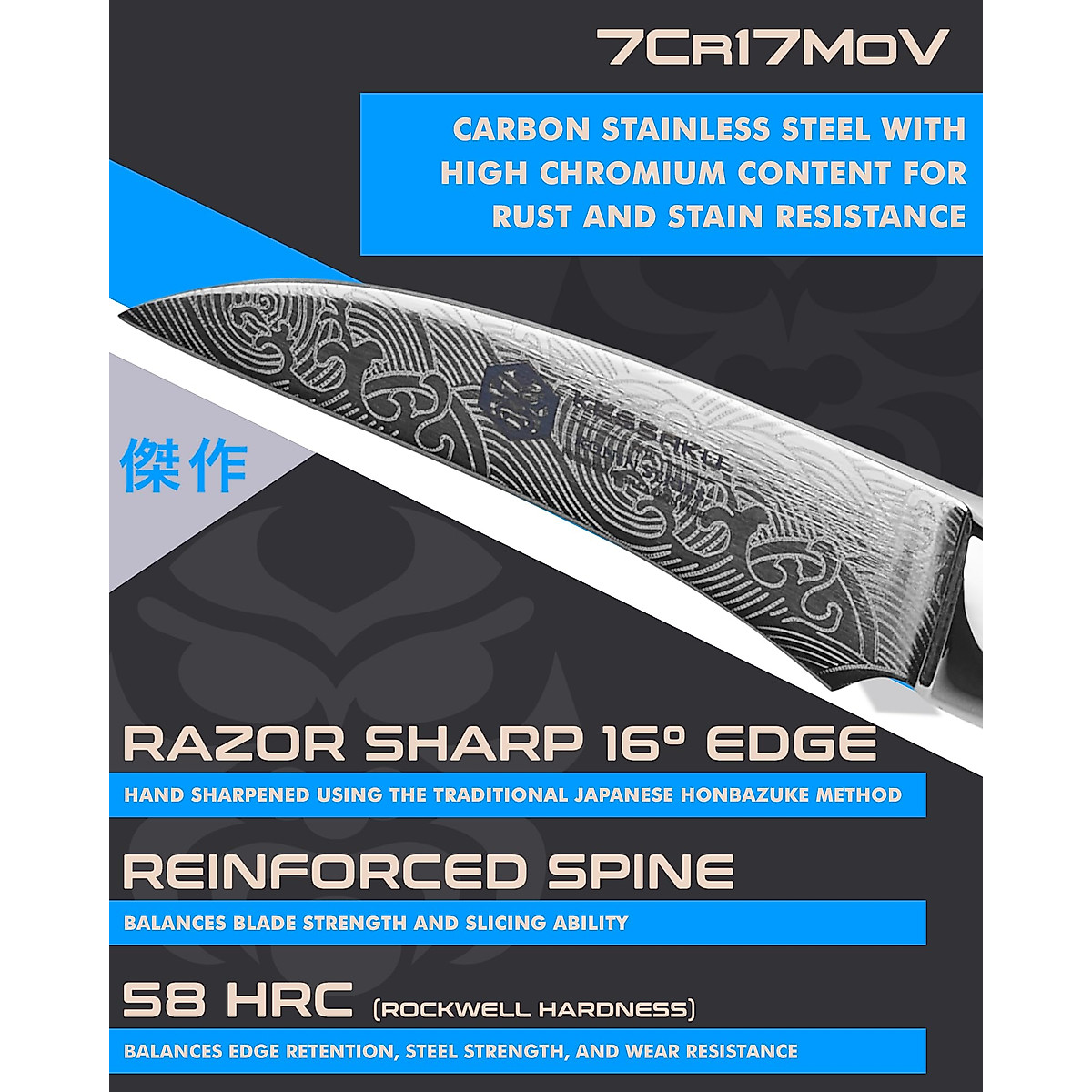 KESSAKU 2.75-Inch Bird's Beak Tourne Paring Knife - Ronin Series - Forged High Carbon 7Cr17MoV Stainless Steel - Pakkawood Handle with Blade Guard