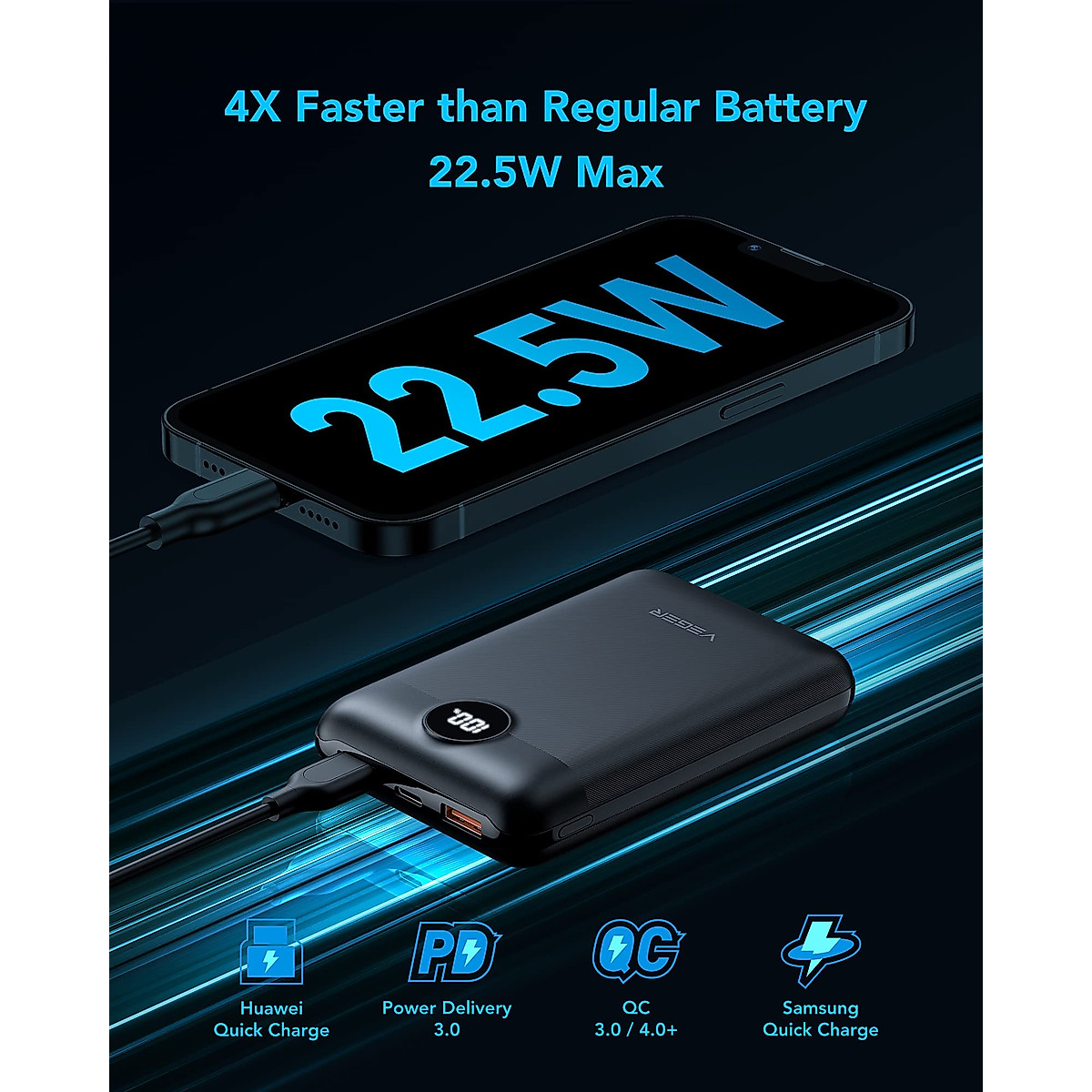VEGER 20000mAh Mini Quick Charge Power Bank 20W PD 18W QC 3.0 USB C Battery Pack with LED Display 3 Outputs 2 Inputs Compatible with iPhone 13/12/11, Samsung,Tablet and More (Black) (20000mAh)