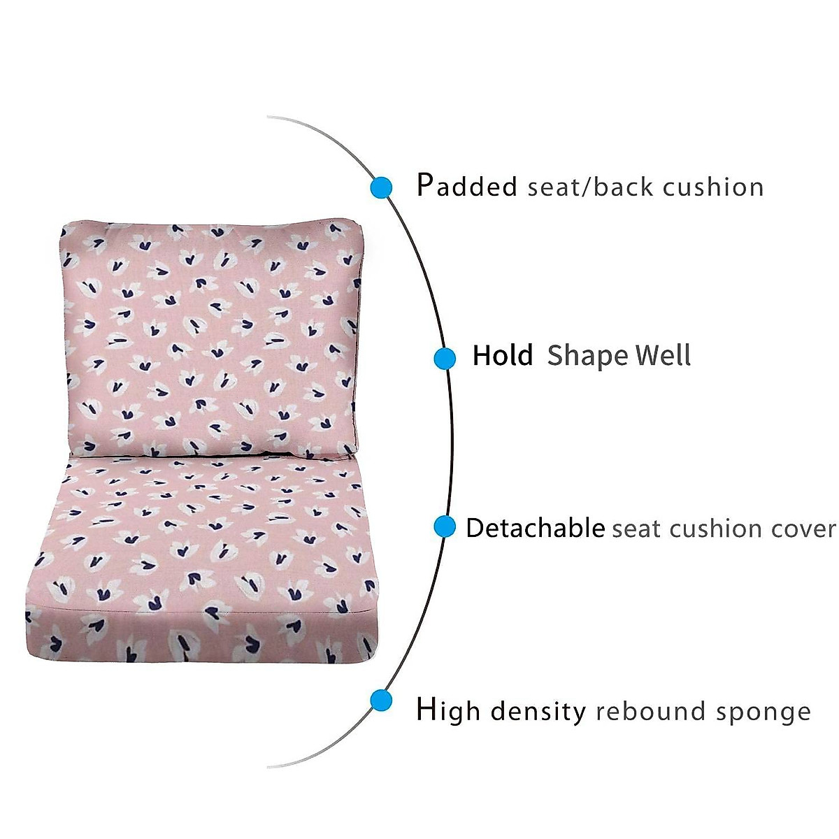 2-Piece Outdoor Deep Seat Cushion Set Pink Navy Floral botanical seamless suitable for fashion prints Back Seat Lounge Chair Conversation Cushion for Patio Furniture Replacement Seating Cushion