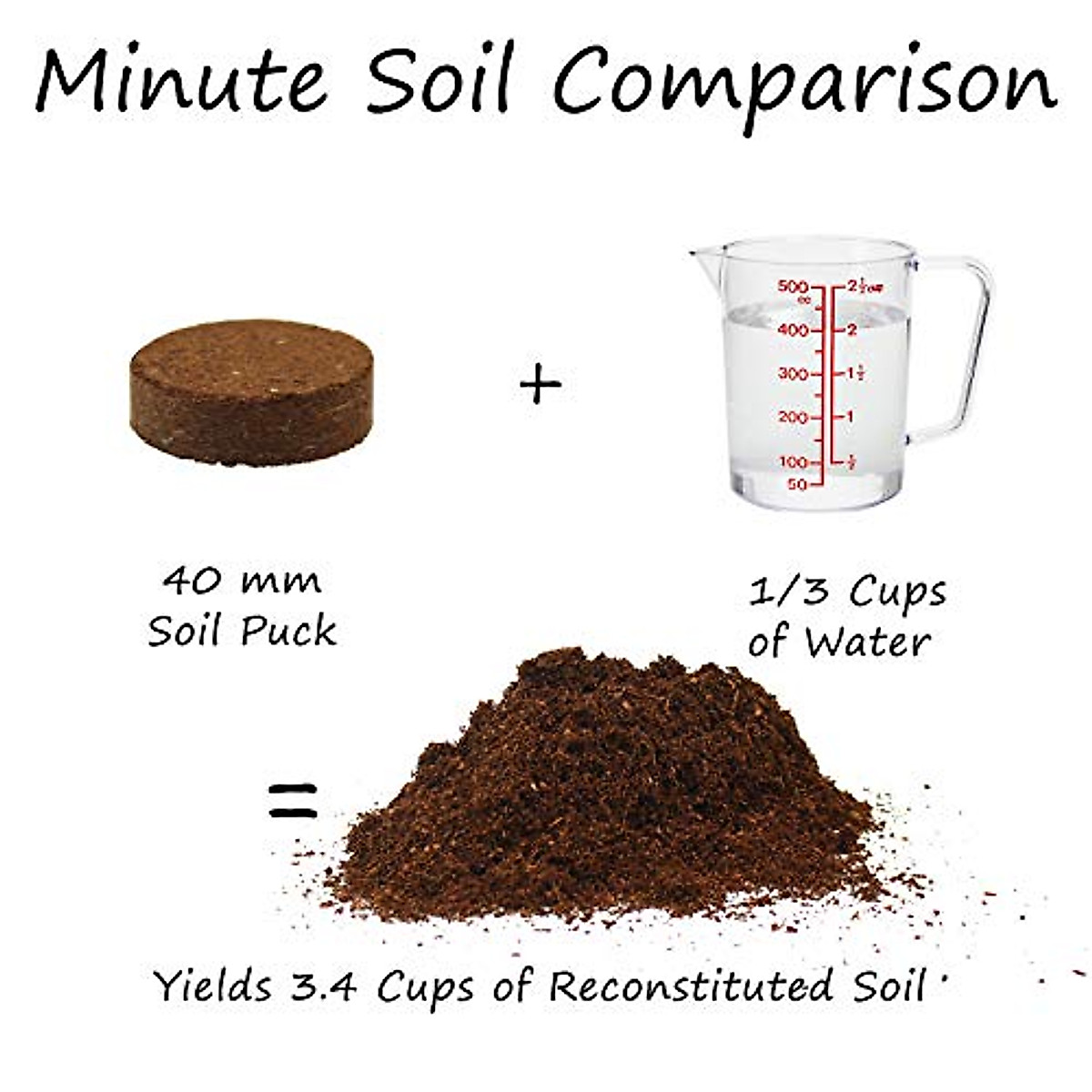 Minute Soil - Compressed Coco Coir Fiber Grow Medium - 40 MM Wafers - Bag of 30 = 5.5 Quarts of Potting Soil - Indoor Container Gardening: Seed Starts, Wheatgrass, More - Just Add Water - OMRI Organic
