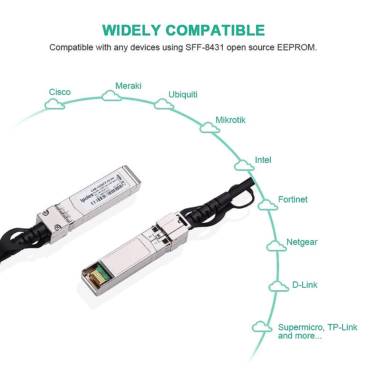 10G SFP+ Twinax Cable, Direct Attach Copper(DAC) Passive Cable, 1-Meter, for Cisco SFP-H10GB-CU1M, Meraki, Ubiquiti, Mikrotik, Intel, Fortinet, Netgear, D-Link, Supermicro, TP-Link