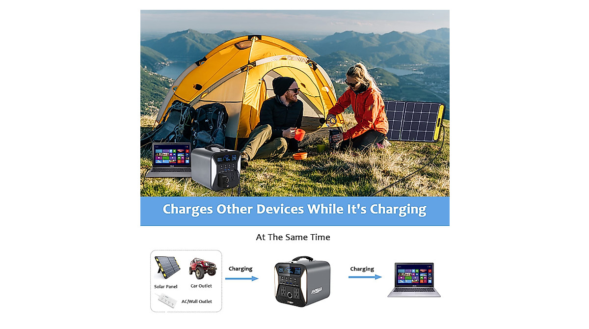 AMPROAD Epic 300 Portable Power Station - Ultimate Backup Power
