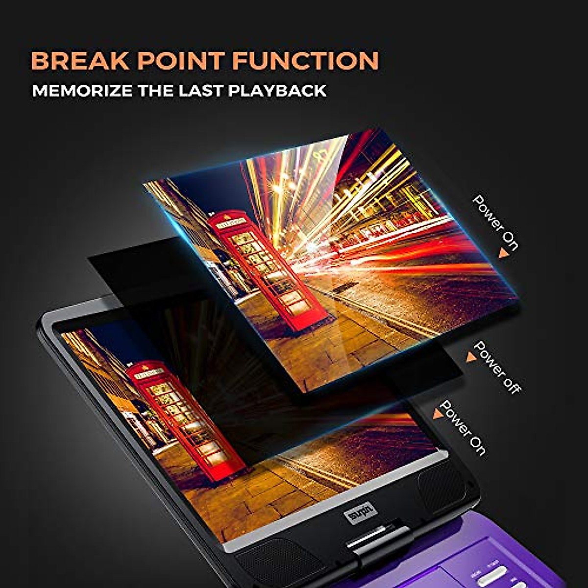 SUNPIN Portable DVD Player 12.5" with HD Swivel Screen, 5 Hours Long Lasting Battery, Car Headrest Mount Case, Car Charger, Power Adaptor, Support USB/SD Card/Sync TV/Multiple Disc Formats, Purple