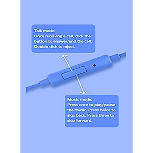 BByogooz Earbuds for Kids with Storage Case Cute Kids Earbuds in-Ear Wire Earphones for School Cartoon Headphones with Mic Microphone Gift for Girls Boys Adults (Blue Monster)