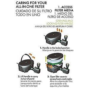 Pennington Aquagarden , Pond Filter for Ponds , Foam Filter Set , Polymer Wool Filter Pads , Pond Maintenance Kit , Suitable for Inpond 5 in 1 300 Gallon Model, White, Large (Fit 300)