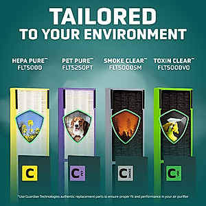 Germ Guardian FLT5250PT True HEPA Genuine Air Purifier Replacement Filter C, with Pet Pure Treatment for GermGuardian AC5250PT, AC5000E, AC5300B, AC5350W, AC5350B, CDAP5500, and More