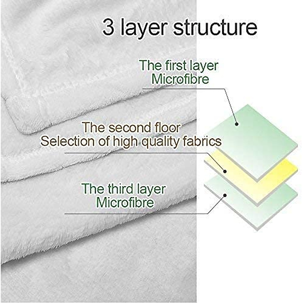 HommomH 60"x80" Blanket Soft Fluffy Fleece Throw for Sofa Bed Tiger Leopard Lion