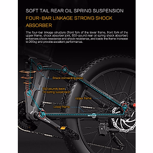 Bezior X Plus Electric Bike for Adults, Foldable 26" x4.0 Fat Tire Electric Bicycle, 1500w Motor 48V 17.5Ah Removable Lithium Battery, Up to 25MPH, 27-Speed Gear and Dual Shock Absorber Ebikes