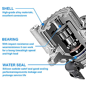 DOFOCH TKH-002 Timing Belt Kit with Water Pump Compatible with 2003-2018 Honda Accord Crosstour Odyssey Pilot Ridgeline MDX RDX RL TL TSX ZDX Saturn Vue 3.0L 3.5L 3.7L Replaces# TCKWP329 19200-RDV-J01