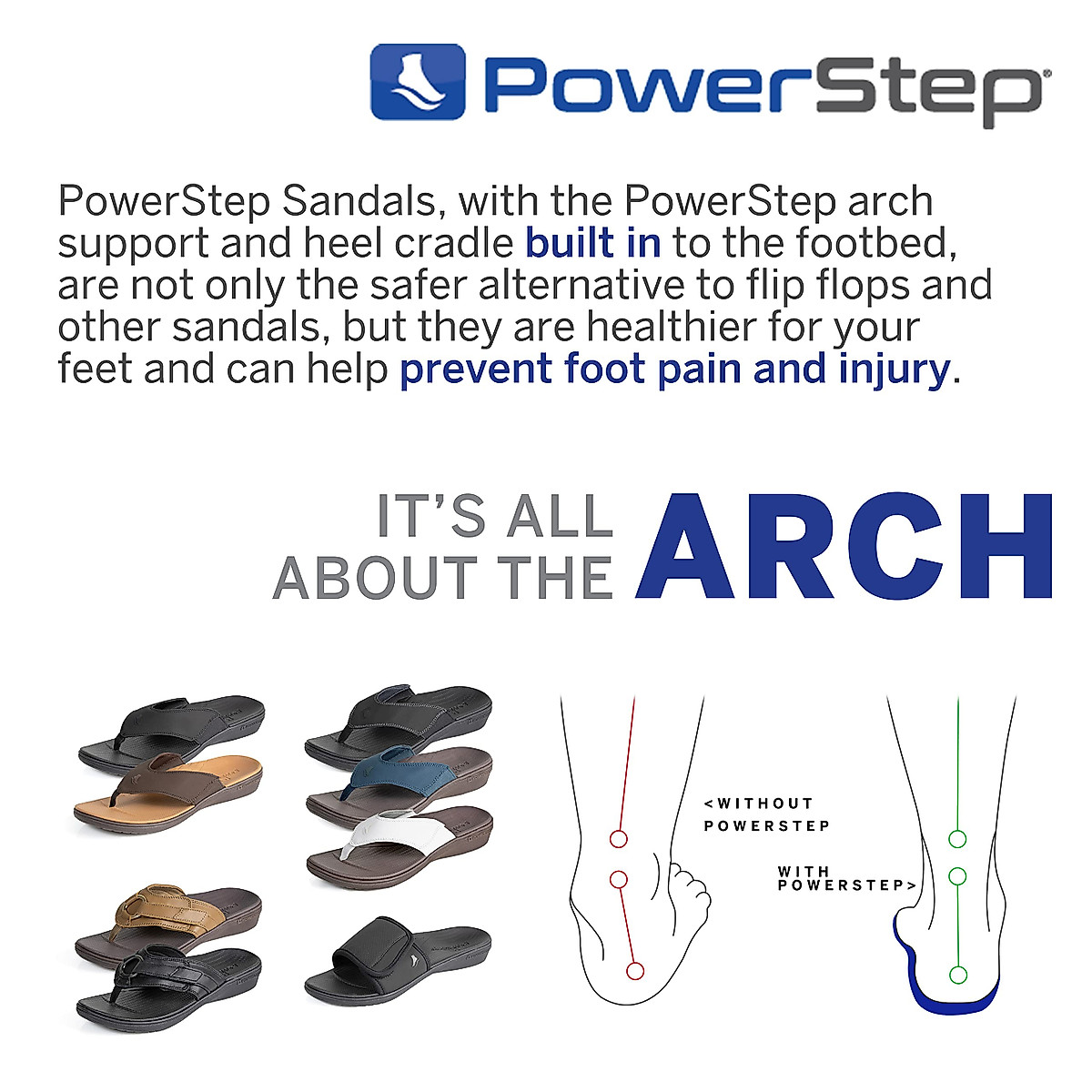 Powerstep Women's Arch Support, Plantar Fasciitis Relief Slide Sandal, Black-BLK, 9