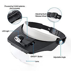 Head Mount Magnifier Optivisor with LED Jewelers Magnifying Glasses 1.2X 2X 1.8X 2.5X 3.5X Optical Headset Magnifying Visor Reading Magnifier Jeweler Loupe with 4 Lens Close Work Magnifier Headset