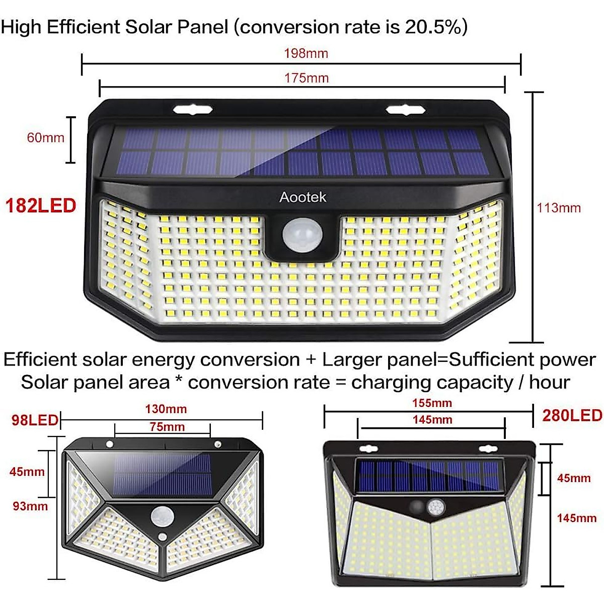 Solar Lights Outdoor 182 LEDs 2500Lm Solar Motion Sensor Lights Solar Panel 15.3 in² and 3 Modes(Security/Permanent On All Night/Smart Brightness Control) with IP65 Waterproof with Wide Angle(2pack)