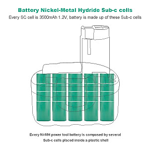 CREABEST New 24V 3500mAh Ni-MH Replacement Battery Compatible with Bosch BAT030 BAT031 BAT240 BAT299 2607335 4462607 335448 2607335 5102607 335561 24V Power Cordless Drill Tool Replacement Battery