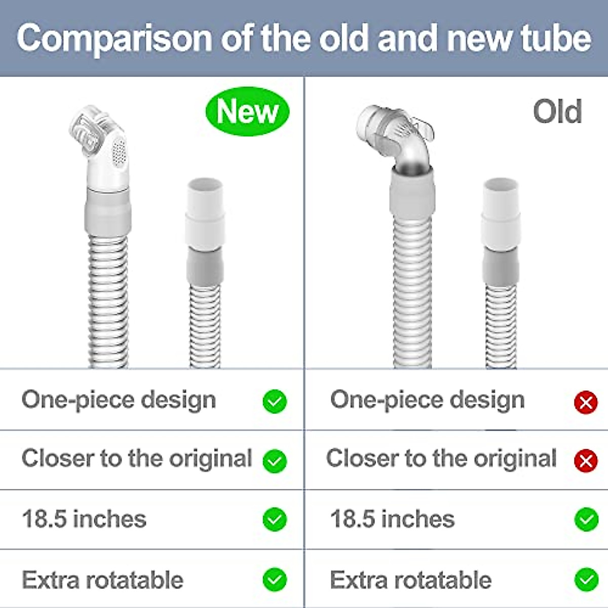 2 Packs Replacement Tube for N20, 2 Packs Replacement Short Tube Compatible with N20, Avoid Leakage and Reduce Noise，Great Value Supplies by Medihealer.