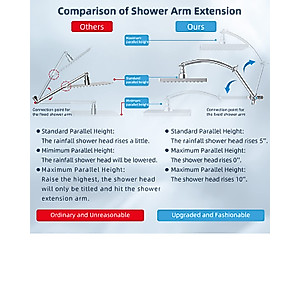 Hibbent High Pressure 8 Inch Rainfall Shower Head/Handheld Showerhead Combo/Adjustable Shower Extension Arm, 7-Spray, 71 Inch Shower Hose, Chrome