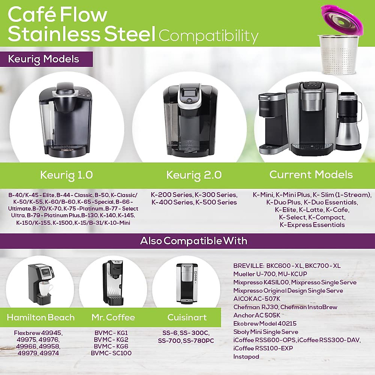 Cafe Flow Stainless Steel Reusable Metal Coffee Pod Refillable Filter Cup - Compatible with Keurig 1.0, 2.0 K-Slim(1-Stream) K-Mini K-Duo & Select Single K Cup Coffee Makers(See Compatibility Chart)