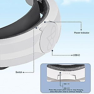 8VR Head Strap with Battery for Oculus Quest 2, Battery Pack Elite Strap for Enhanced Comfort and Playtime in VR, Fast Charging and Counter Balance Quest 2 Accessories