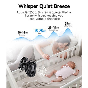 Leeyalan 10000mAh Clip on Fan Rechargeable,2024 Updated,Hangable Fan with Lights and Remote, Desk Fan USB Plug in with Sturdy Clamp,3 Speeds,Mute Multi-function,Operation for Office Dorm Bedroom