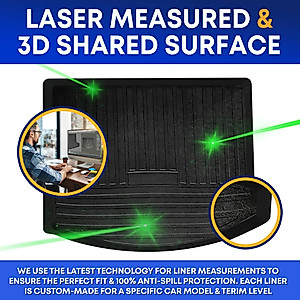 Premium Cargo Liner for Ford Escape 2013-2019 - 100% Protection - Custom Fit Car Trunk Mat - All-Season Black Cargo Mat - 3D Shaped Laser Measured Trunk Liners for Ford Escape 2013-2019