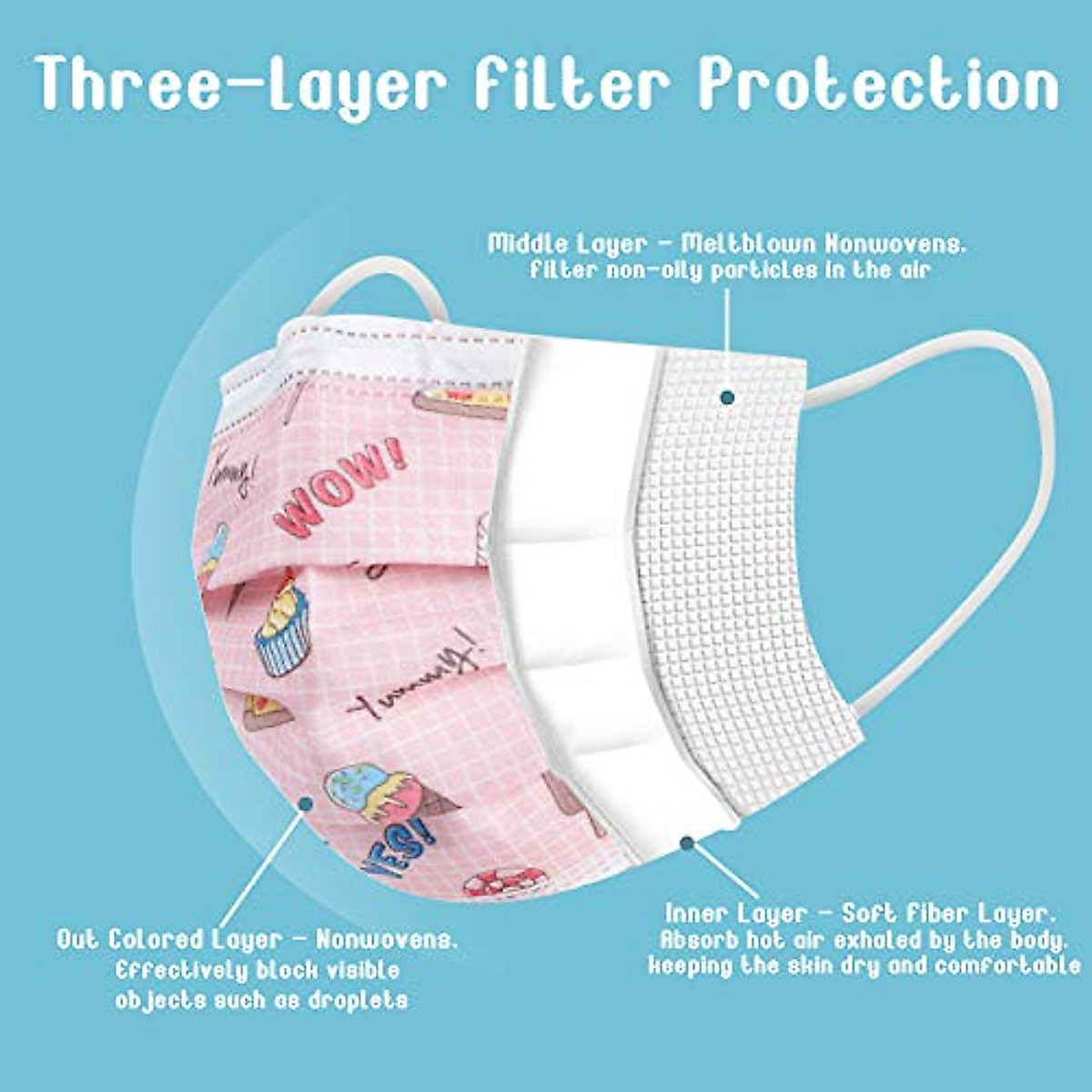 Assacalynn Disposable Kids Face Mask 50 Pcs Pink, Breathable Lightweight Kids Masks for Boys Girls, Masks for Kids with Cute Pink Cartoon Pattern