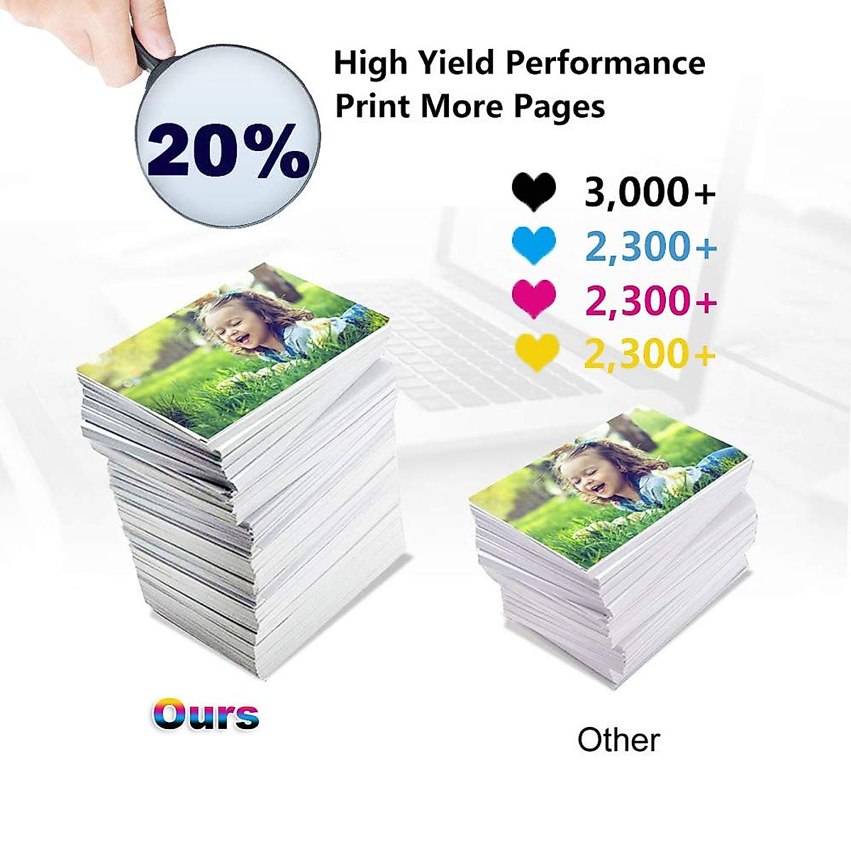 Kolasels 5-Pack (2BK+C+Y+M) Compatible High Yield TN227 TN-227BK TN-227C TN-227Y TN-227M Imaging Toner Cartridge use for HL-L3210CW HL-L3230CDW HL-L3270CDW Printer