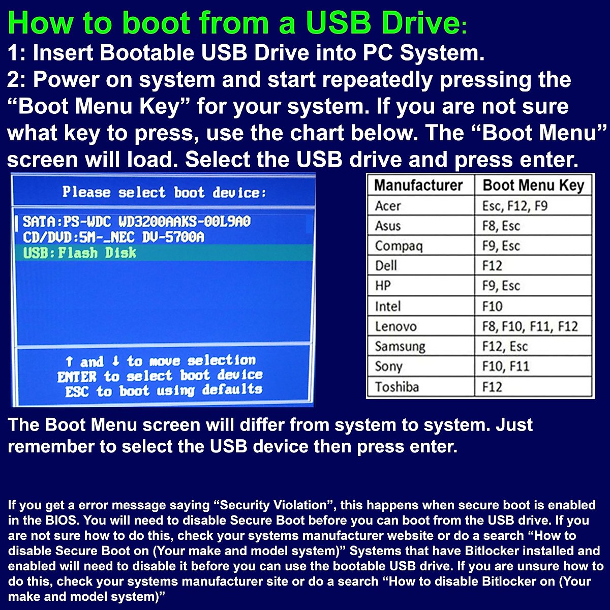 Bootable USB Drive Installer for Windows 7, 8, 10, 11, Linux, Ubuntu, Kali, Tails, Utility Suite w/Password Reset, Data Recovery, Boot Fix, and More. Installer