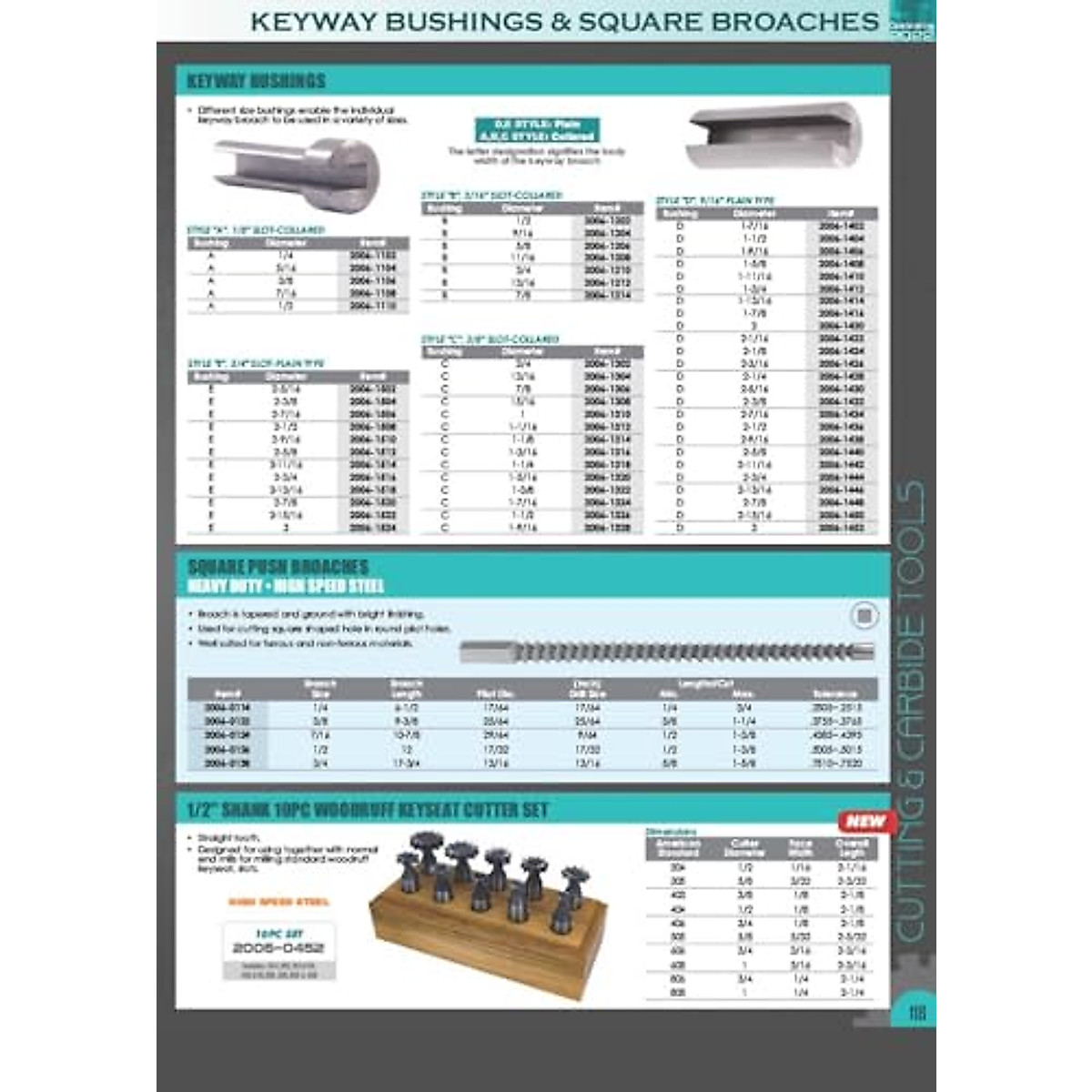 HHIP 2006-1026 1/4 Inch C HSS Keyway Broach with 1 Shim