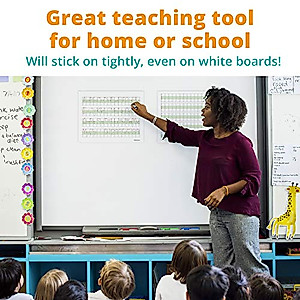 Channie's Visual Dry Erase Alphabet Magnetic Board 2 Pack