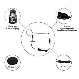 HEIMU Single Earhook Wired Headset Boom Mini XLR Omni-Directional Microphone (for Shure Type 4 pin Mini Plug Black)