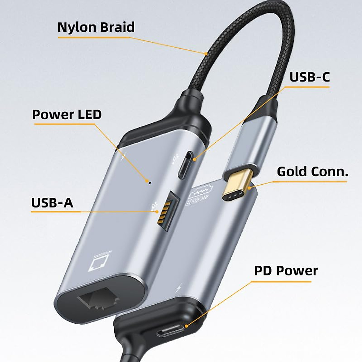 chenyang USB C HUB,USB C to RJ45/USB A/C Data/PD 65W Fast Charging 4 in 1 Multiport Adapter Support Network/Data/Charging Working at The Same time