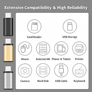 ACMEMATION for Lightning Female to USB C Male Adapter - 3 Pack 3.0 USB Type C Charger Connector Compatible with iPhone 15/15 Pro/15 Pro Max/15 Plus iPad Air Google Pixel Charging Data Transmission