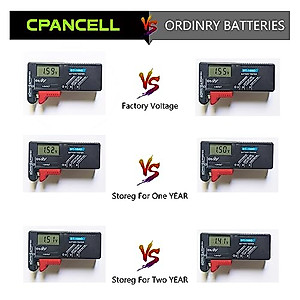 LR1130 AG10 Batteries, High Capacity SG10 389 189 Premium Alkaline Battery 1.5V Button Coin Cell Batteries (20 Count)