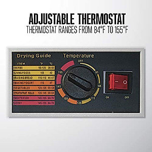 Weston Food Dehydrator Machine for Beef Jerky, Fruit Leather, Herbs, Dog Treats, Vegetables, Meats, BPA Free, Slide Out Drying Racks (75-0201-W), 10 Tray, Ultra Quiet Fan