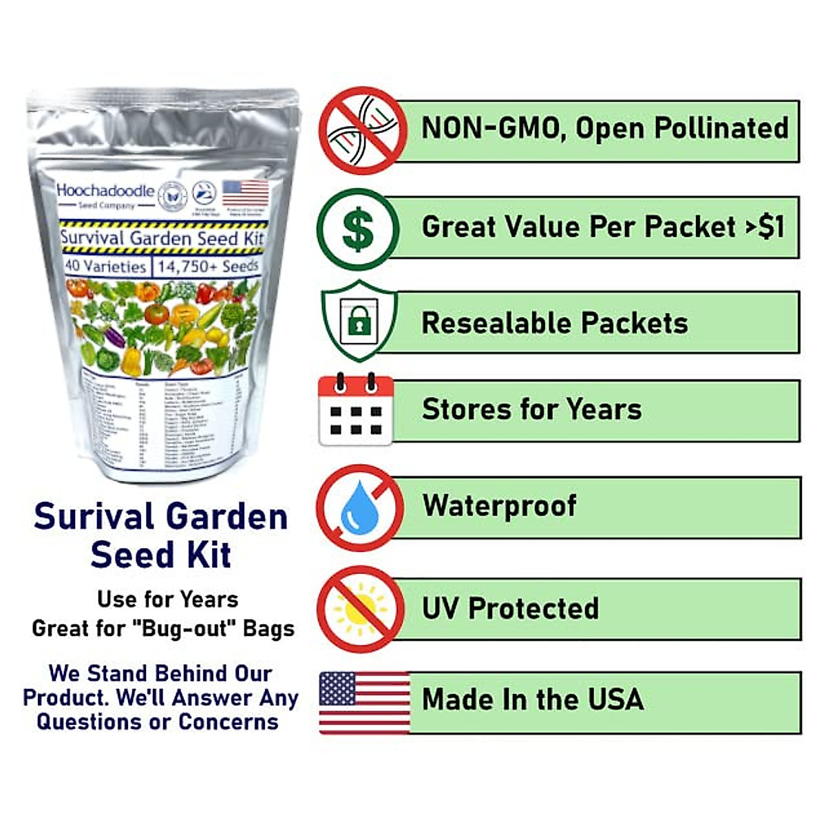 Survival Garden Seed Kit - 40 Varieties, 14,750+ Non-GMO Open Pollinated Seeds Heirloom Survival Seed Kit - Hoochadoodle Seed Company