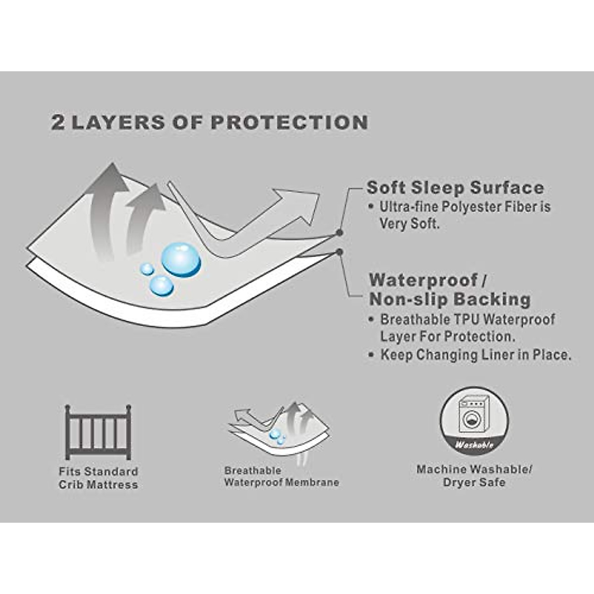 BlueSnail Waterproof Crib Fitted Sheets, Crib Mattress Protector for Standard Crib and Toddler Mattresses(2 Pack,Heather Gray)