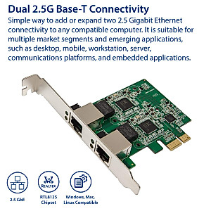 Syba Dual 2.5 Gigabit Ethernet PCI-E Network Expansion Card RJ45 LAN Adapter Low Profile Bracket SD-PEX24066