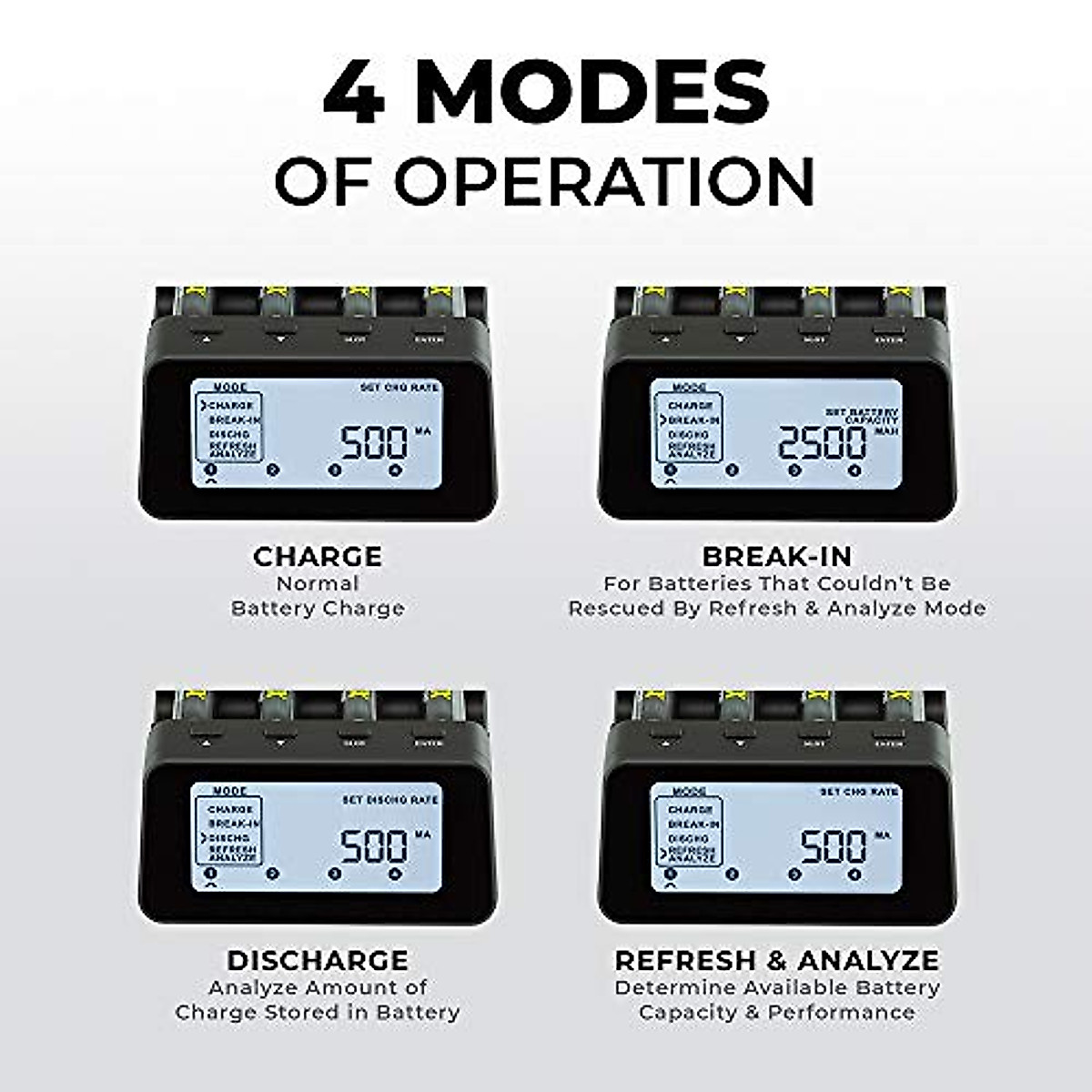 Powerex MH-C9000PRO Professional Charger-Analyzer