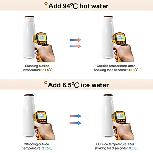 14 oz Travel Coffee Tumbler with Lid, Stainless Steel Double Walled and Vacuum Insulated Tumblers,Coffee Thermos Watter Bottle for Gift, Shake the Travel Coffe Mugto Get the Walls Cold/Hot(White)