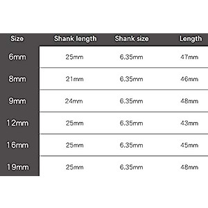 Y-imoi - Countersink Drill Bit Countersink Drill Bit Set 6 Pcs 1/4'' Hex Shank Titanium Plated HSS 5 Flute Countersink 90 Degree Center Punch Tool Chamfer Bit Sets for Wood Quick Change Bit 6mm-19mm