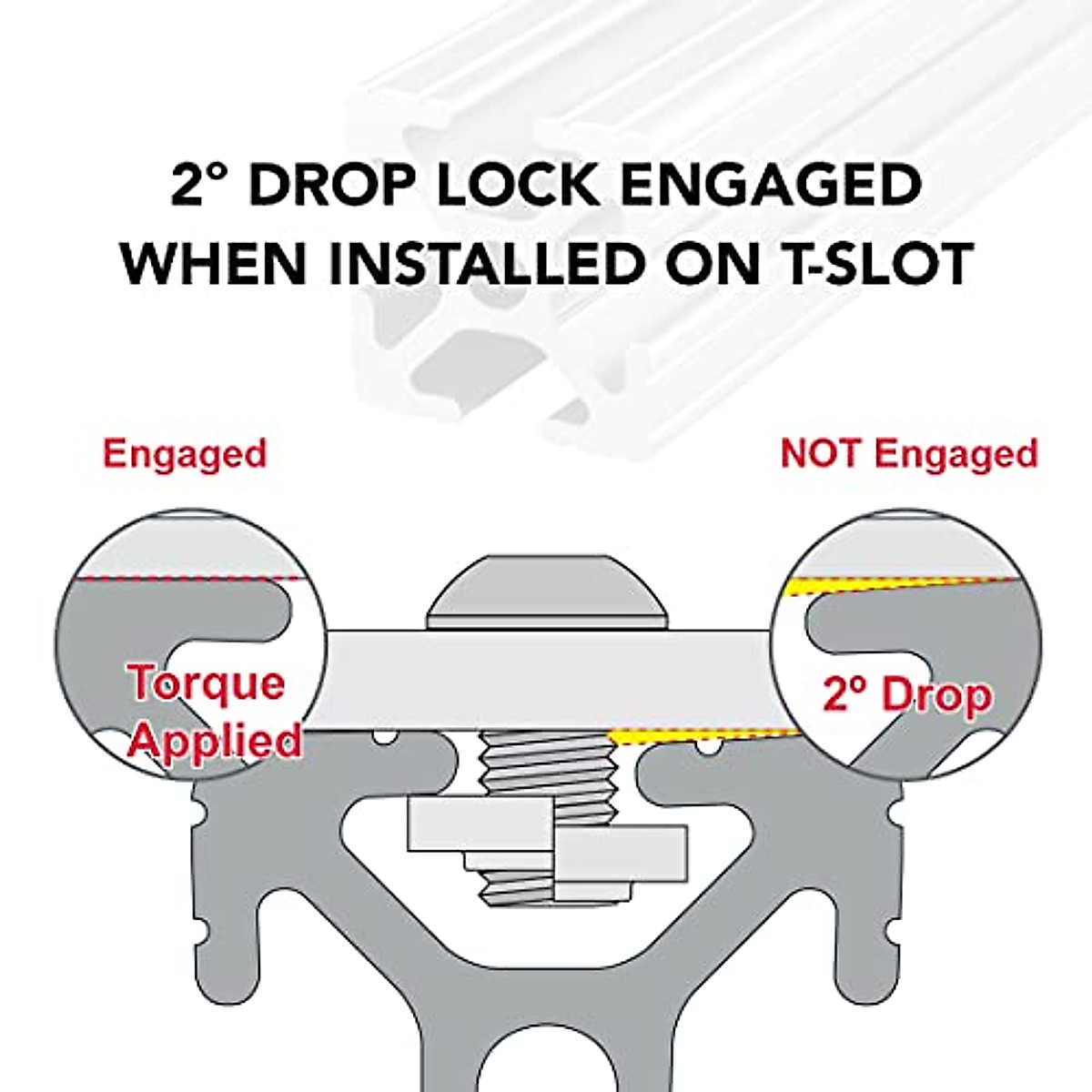 8020, 1010, 10 Series 1 Inch x 1 Inch T-Slotted Aluminum Extrusion DIY Extruded Linear Slot Bar Rail 80/20 (89" Long, Clear Anodize)