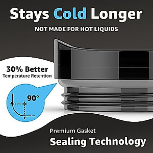 Jmoe USA 40oz & 64oz Sliding Lid for Stanley Adventure Quencher H2.0 Flowstate Tumblers With Handle | Leakproof & Spillproof | Made of BPA and Food-Grade Materials | Dishwasher Safe (Black, 2-Pack)